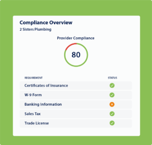 Compliance and Risk Management Software | ServiceChannel