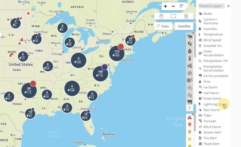7 Benefits of Preventive Maintenance for Facilities | ServiceChannel