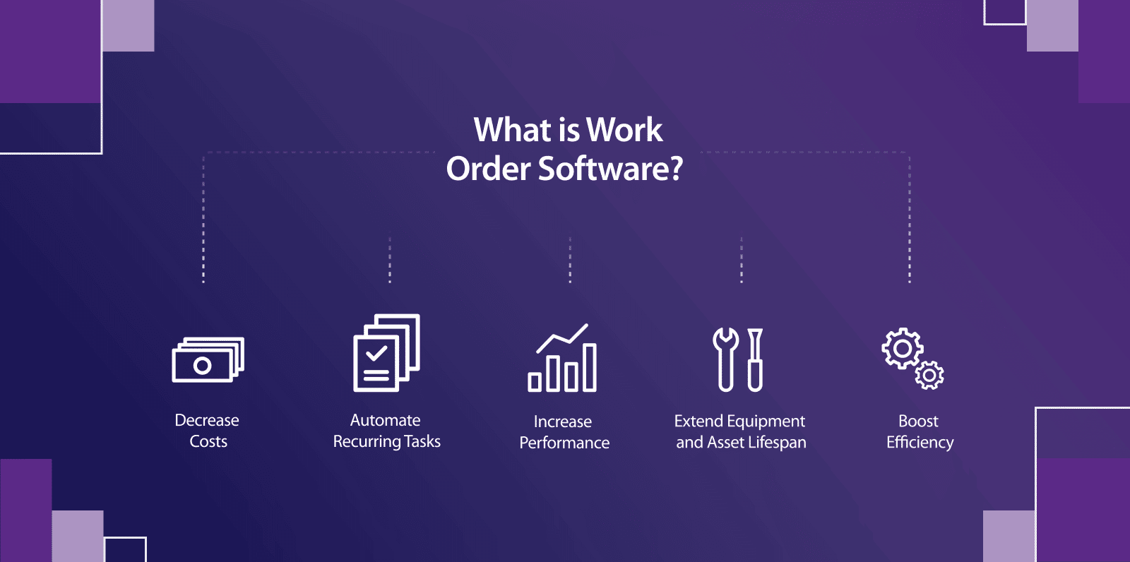 What Is Work Order Software Solutions For Maintenance Teams 