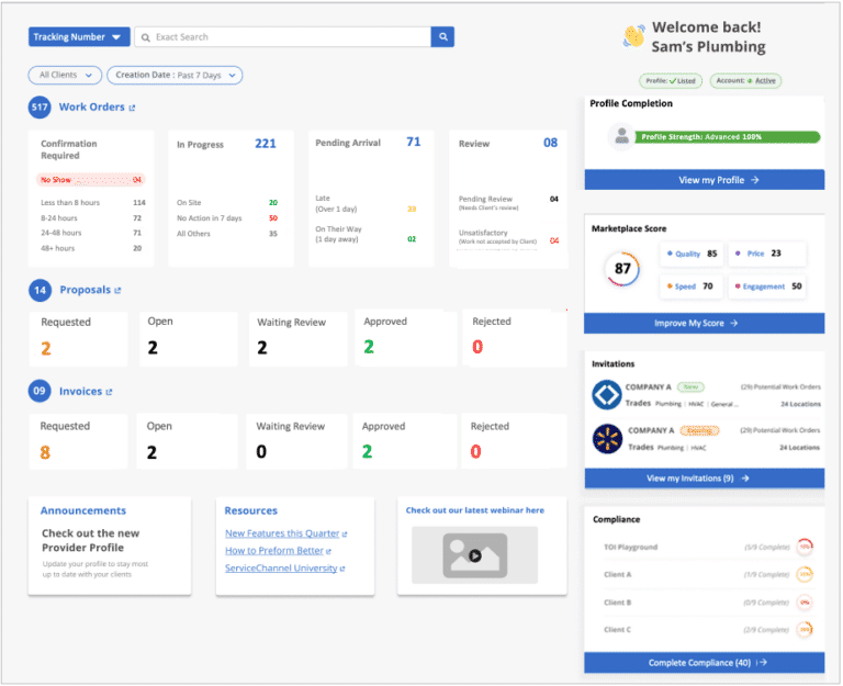 Check In and Check Out: Your key to great scores | ServiceChannel
