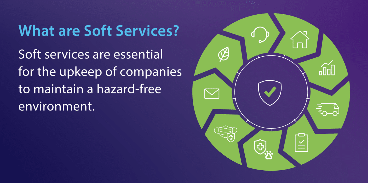 What are Hard and Soft Services in Facilities Management? | ServiceChannel