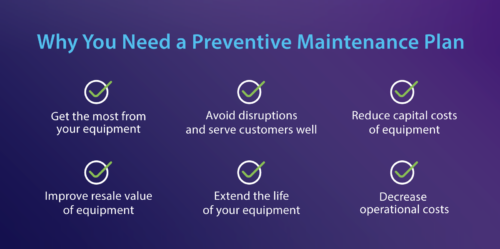 Designing a Successful Preventive Maintenance Plan | ServiceChannel