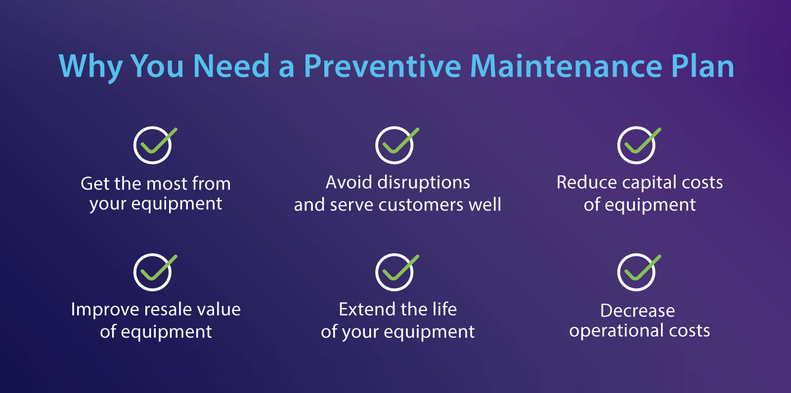 Designing a Successful Preventive Maintenance Plan | ServiceChannel
