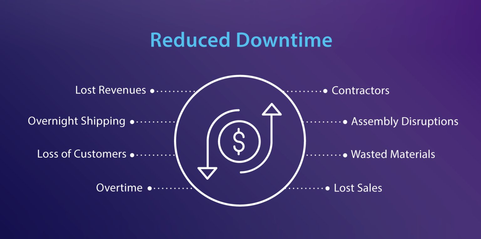 7 Benefits of Preventive Maintenance for Facilities | ServiceChannel