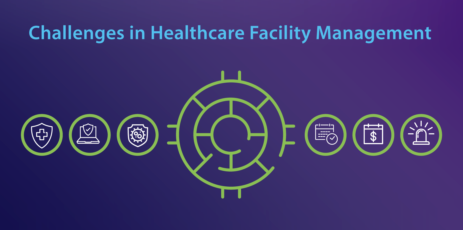 What to Know About Healthcare Facility Management | ServiceChannel