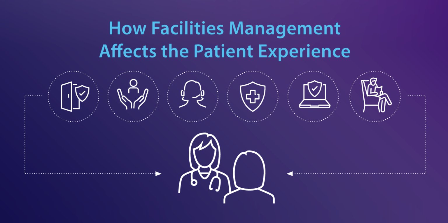 What to Know About Healthcare Facility Management | ServiceChannel