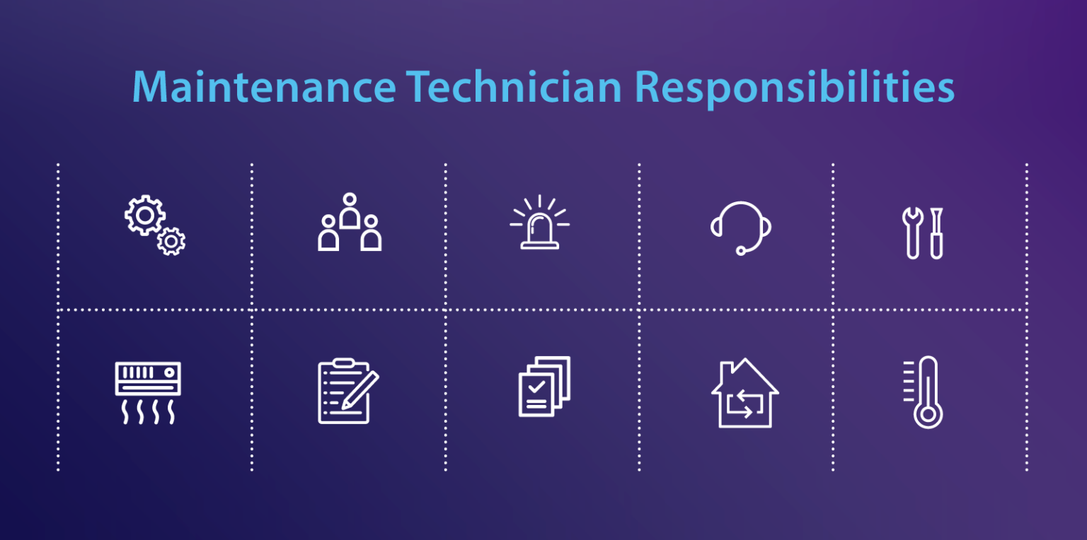 Becoming a Maintenance Technician: Role & Responsibilities | ServiceChannel