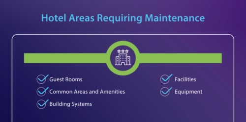 Ultimate Hotel Maintenance Checklist for Facility Managers | ServiceChannel