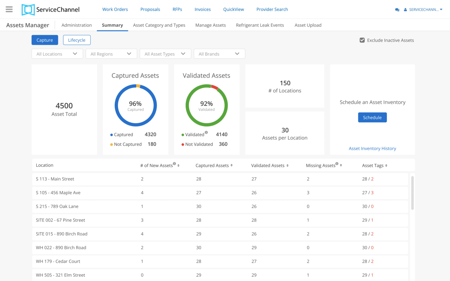 What Does MRO Stand For, and Why Does It Matter? | ServiceChannel