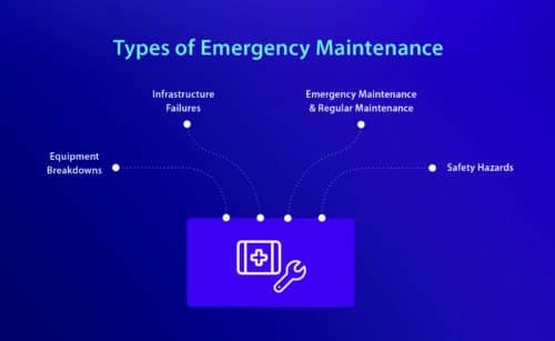 How To Reduce Emergency Maintenance | ServiceChannel