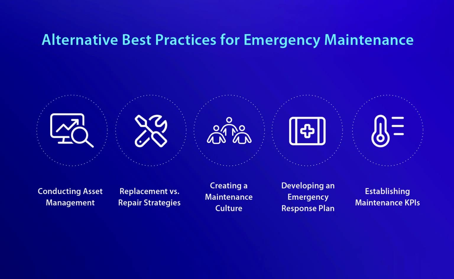 How To Reduce Emergency Maintenance | ServiceChannel