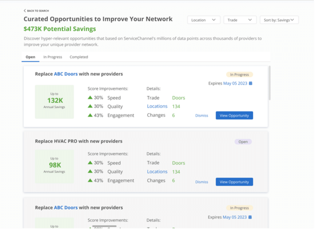 Boost Service and Savings With Provider Network Opportunities ...
